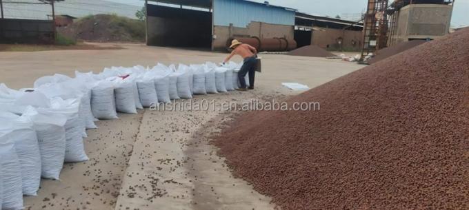 Lightweight LECA for Aquaponics Expanded Clay Balls for Hydroponics ...